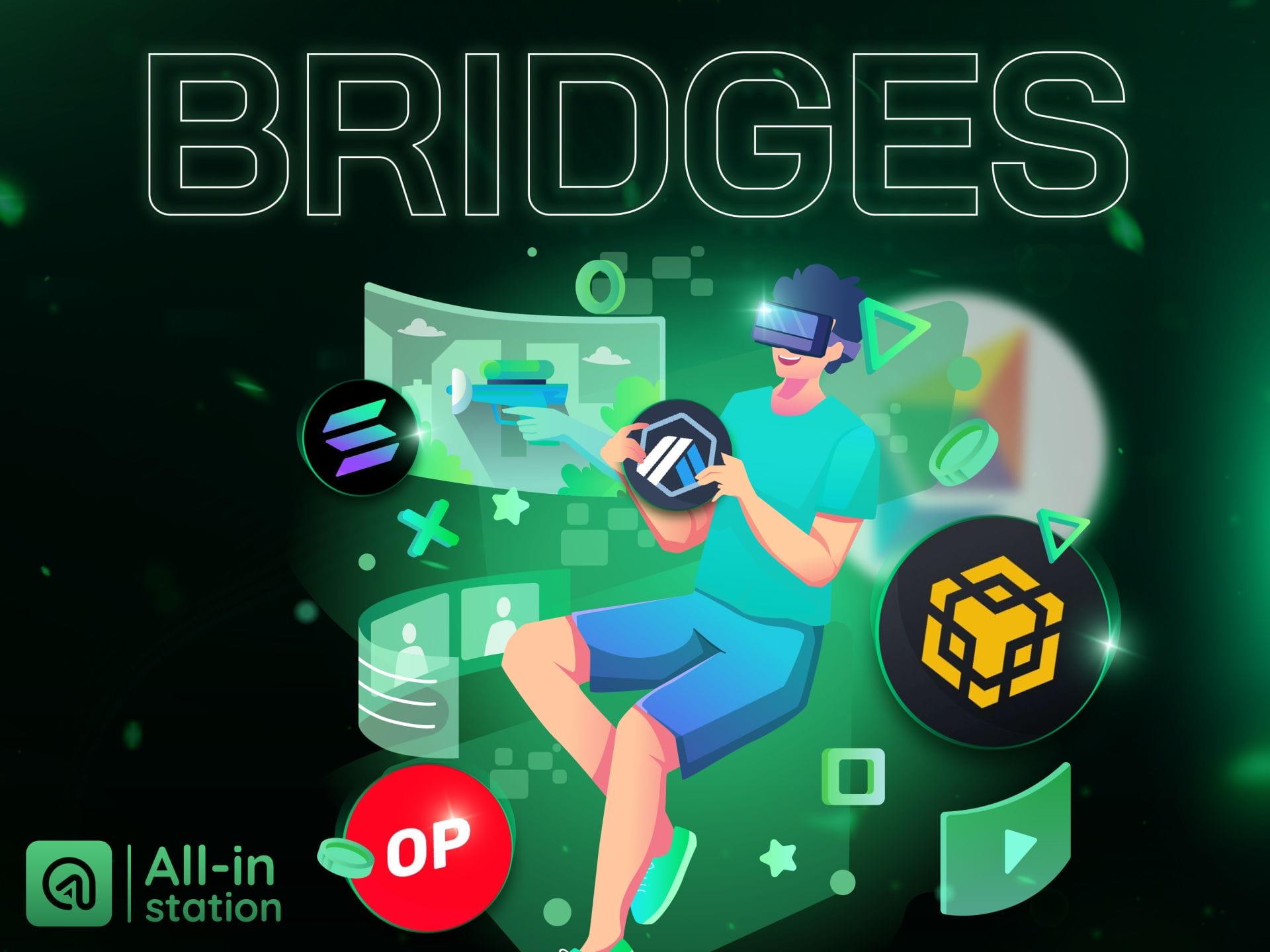 Chia sẻ kiến thức bridge trong crypto là gì và cách thức hoạt động