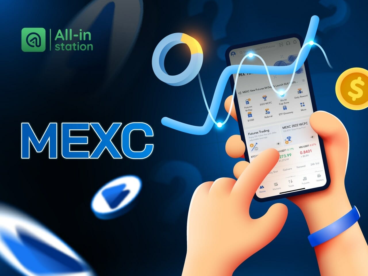 Sàn MEXC là gì? Hướng dẫn đăng ký & sử dụng MEXC
